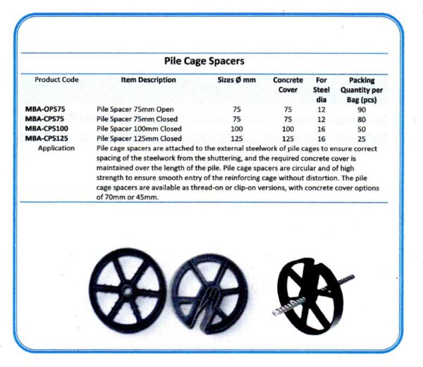 Spacers – MBA Castle