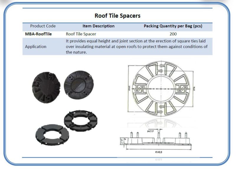 Spacers – MBA Castle