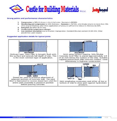 Bitumen Softboard – MBA Castle