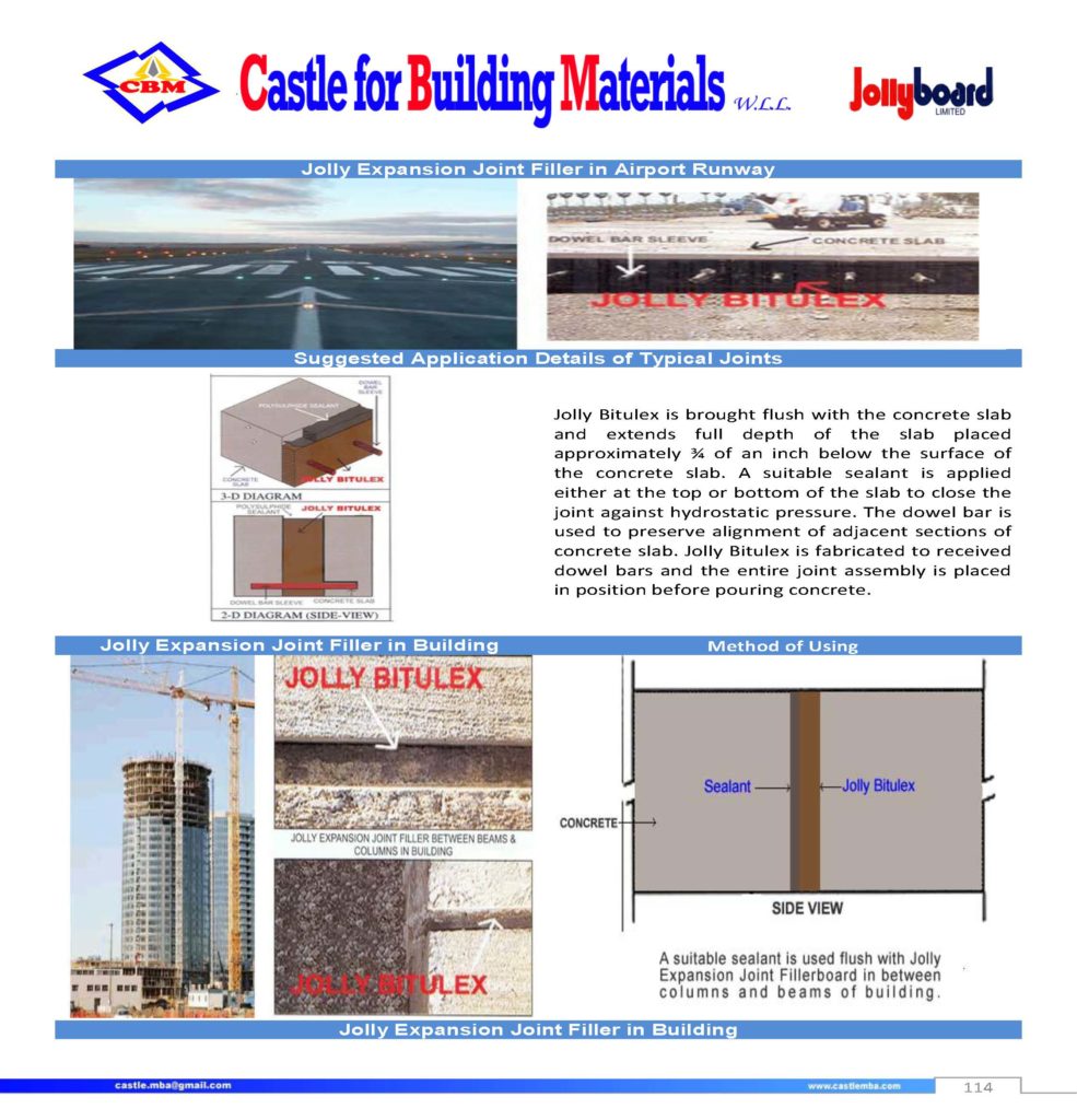 Bitumen Softboard – MBA Castle