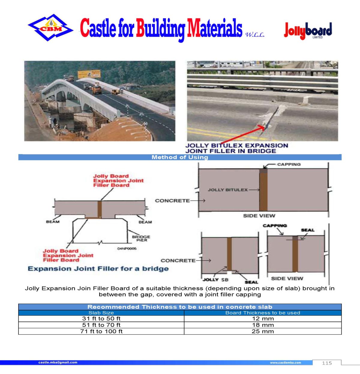 Bitumen Softboard – MBA Castle