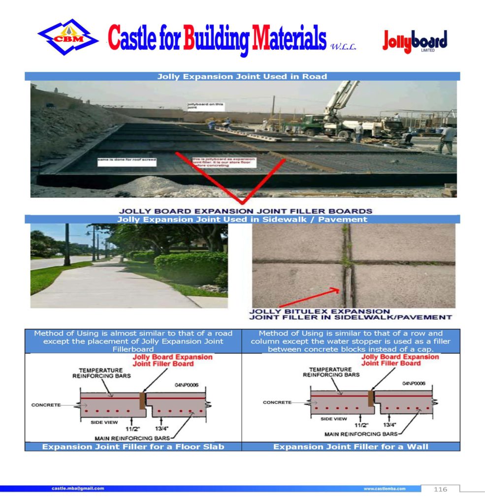 Bitumen Softboard – MBA Castle