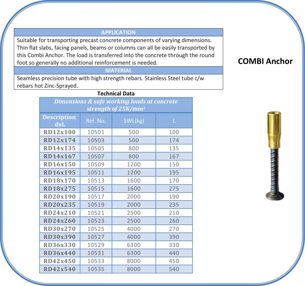 precast liftting accessorss – MBA Castle