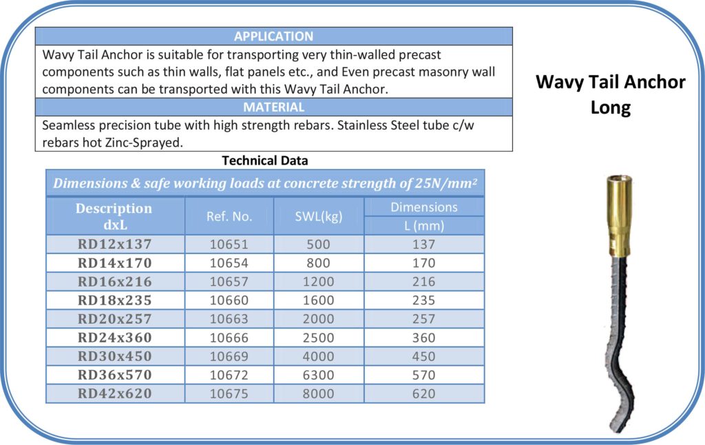 precast liftting accessorss – MBA Castle