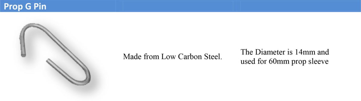 Props – MBA Castle