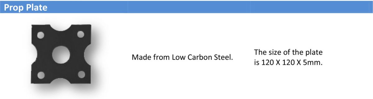 Props – MBA Castle